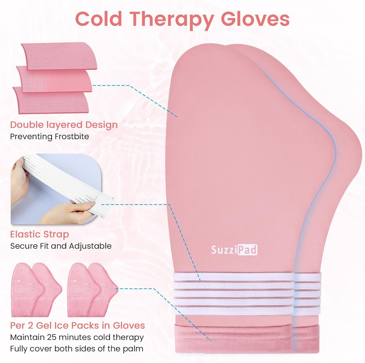 SuzziPad Chemo Care Package for Women & Men, Chemo Gloves and Socks fo